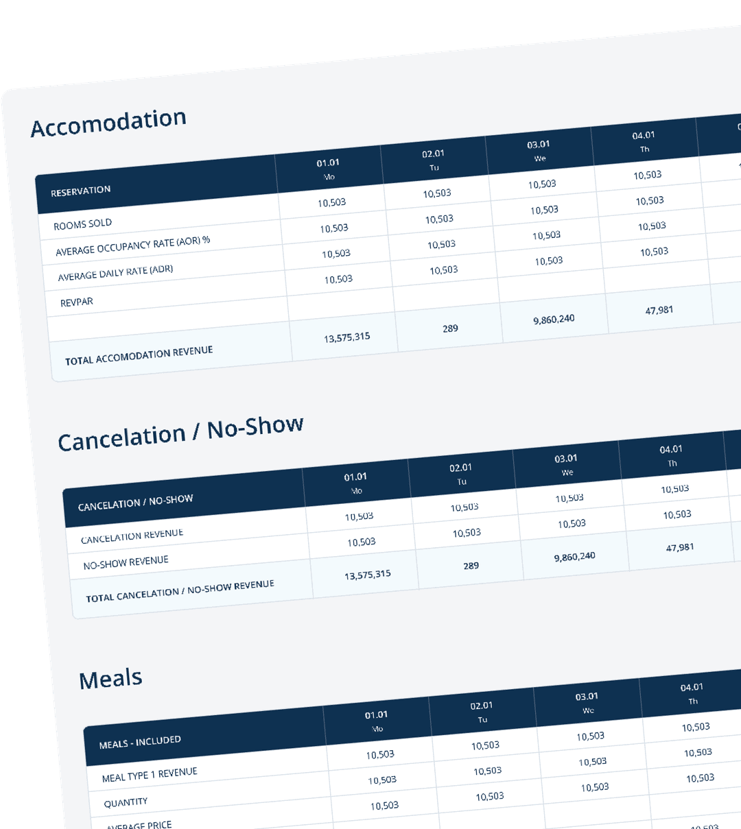 Rentlio Pro: Cloud hotel PMS software